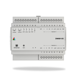 Avon Building Solutions - Access Control System Product List